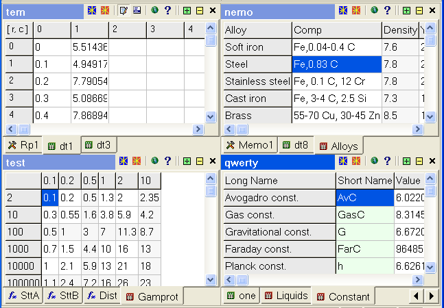 Working with matrices